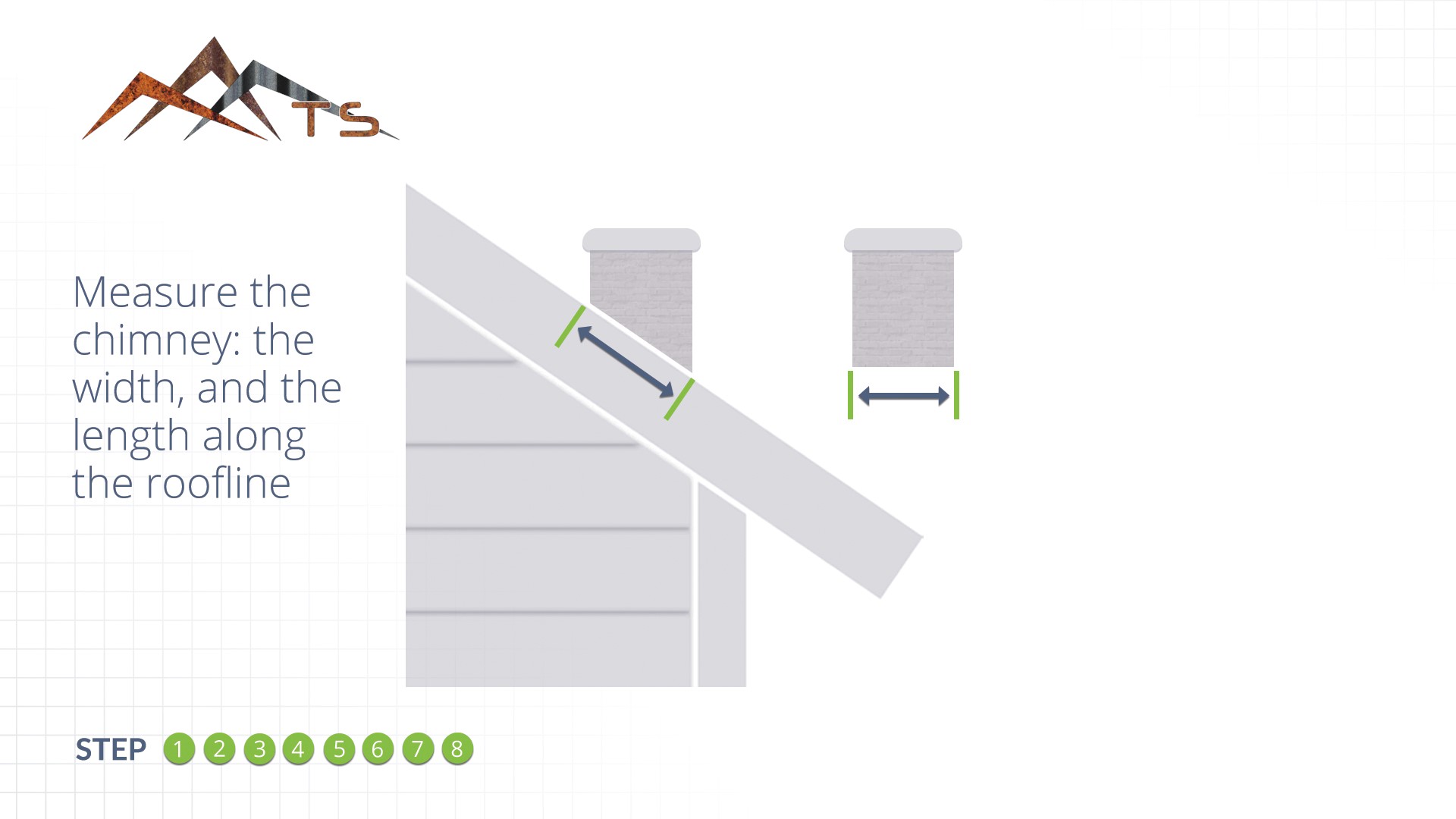 How to Measure a Roof for Metal Roofing | Teton Steel, Idaho Falls, ID